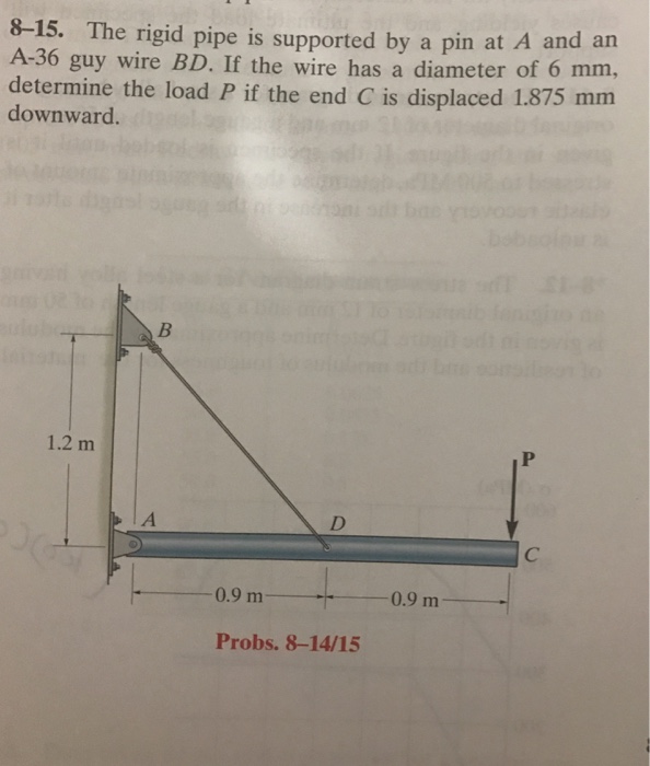Solved The rigid pipe is supported by a pin at A and an A-36 | Chegg.com