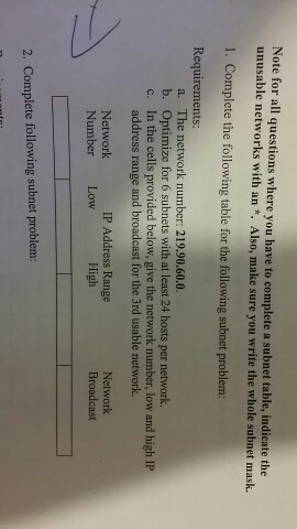 Solved Complete the following table for the following subnet | Chegg.com