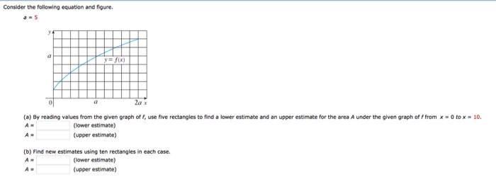 Solved Consider the following equation and figure, a = 5 By | Chegg.com