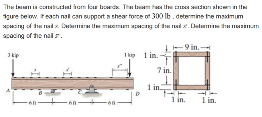 Solved The beam is constructed from four boards. The beam | Chegg.com