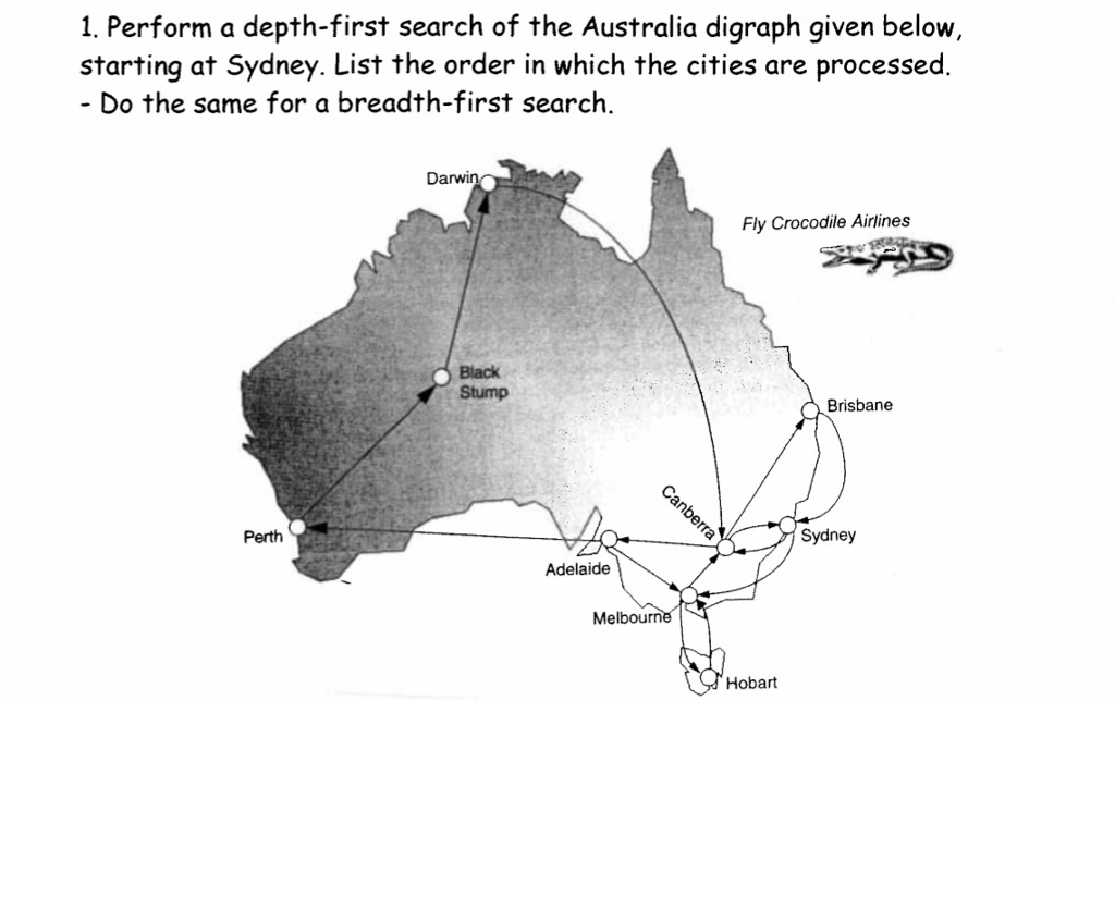 Java program plase. Remember breadth first search | Chegg.com