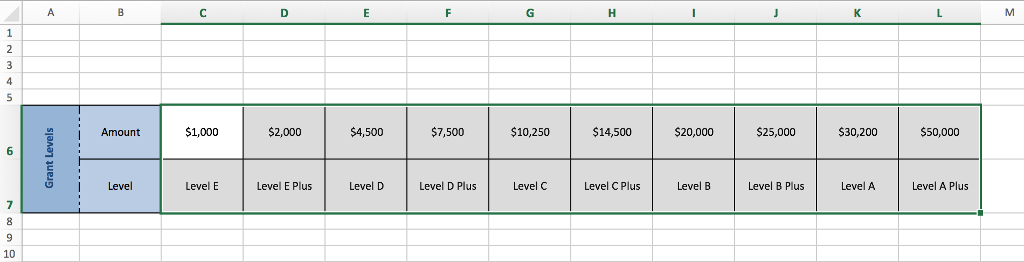 Solved Excel Help! How would I go about answering the | Chegg.com