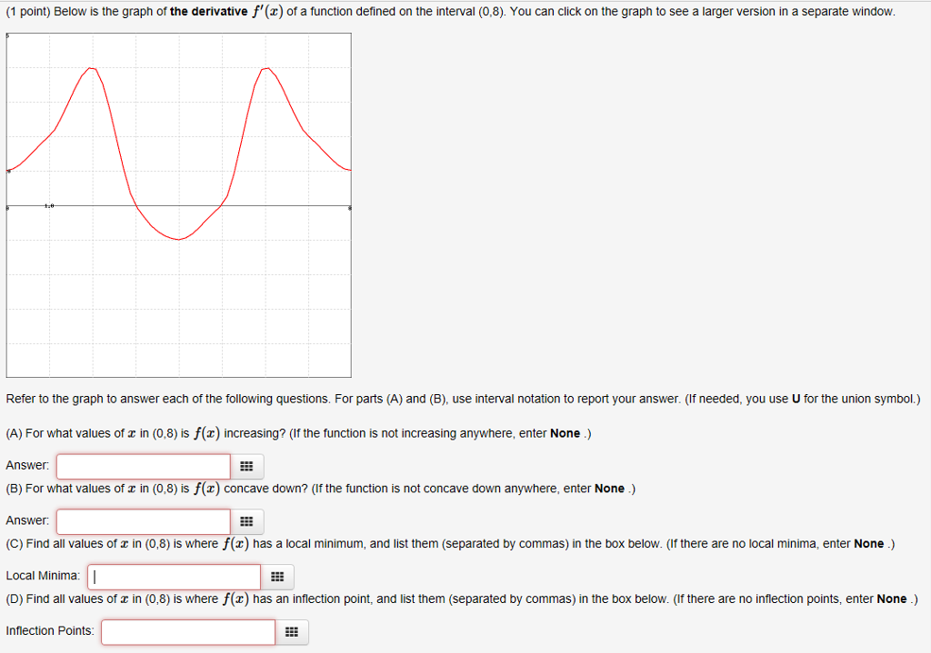 Solved Below is the graph of the derivative f'(x) of a | Chegg.com Solved Below is the graph of the derivative f'(x) of a | Chegg.com