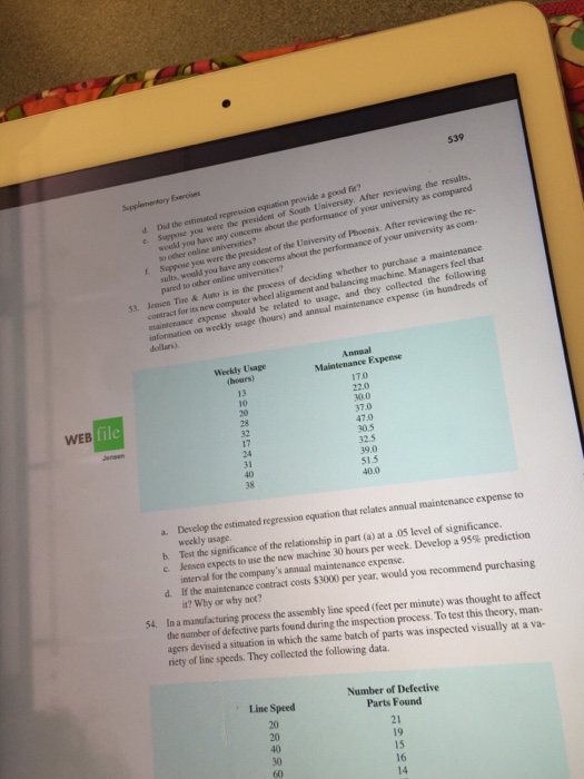 solved-did-the-estimated-regression-equation-provide-a-good-chegg