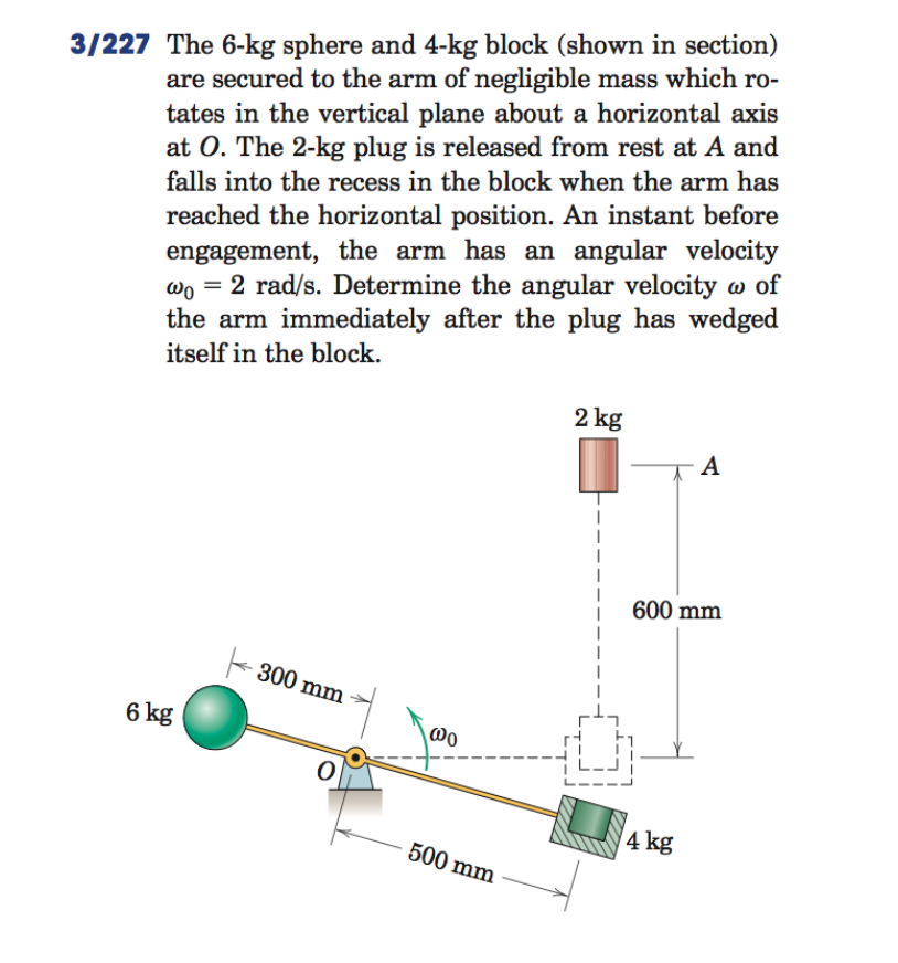 Solved The 6-kg sphere and 4-kg block (shown in section) are | Chegg.com