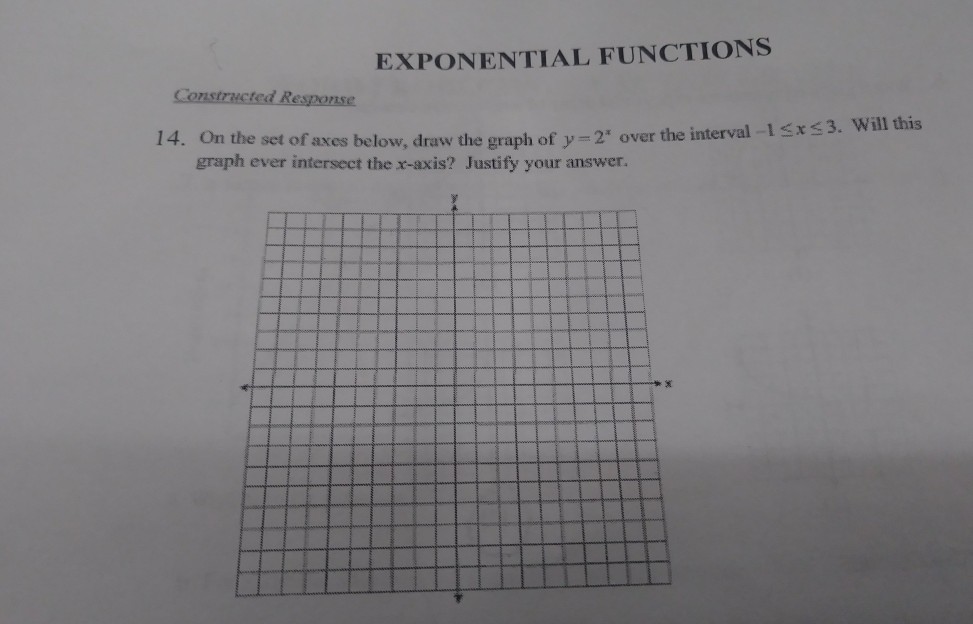 Solved EXPONENTIAL FUNCTIONS 14. On the set of axes below | Chegg.com
