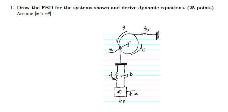 Solved Draw the FBD for the systems shown and derive dynamic | Chegg.com