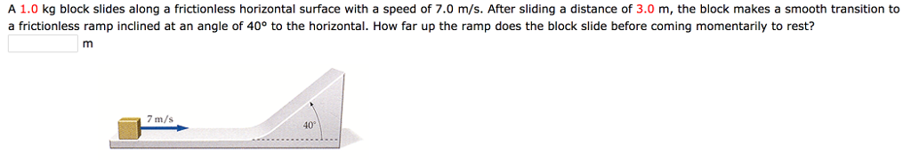 Solved A 1.0 kg block slides along a frictionless horizontal | Chegg.com