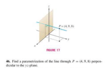 Solved Find a parametrization of the line through P = (4, | Chegg.com