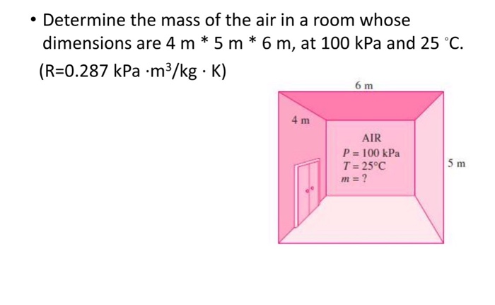 Solved Determine the mass of the air in a room whose | Chegg.com