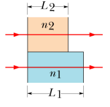 Solved 2 In | Chegg.com