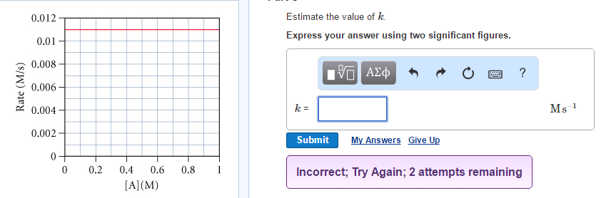 Solved Estimate the value of k. Express your answer using | Chegg.com