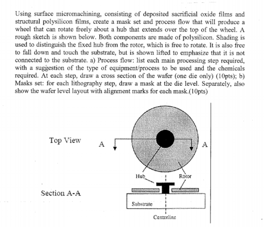 Using surface micromachining, consisting of | Chegg.com