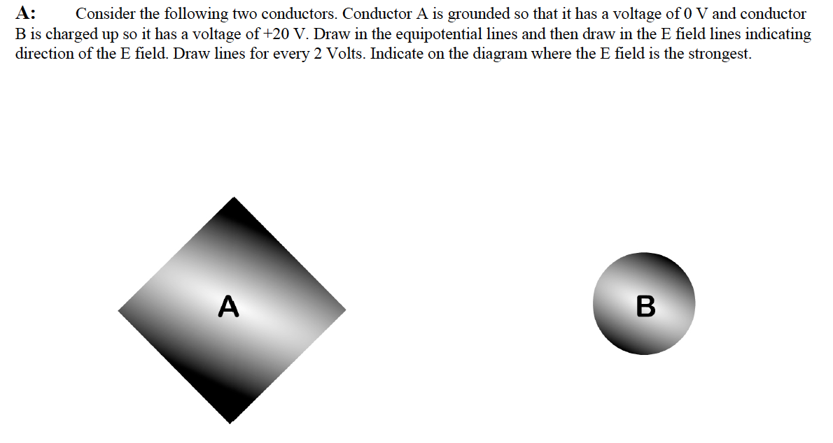Solved Consider the following two conductors. Conductor A | Chegg.com