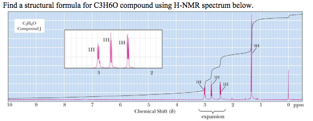 C3h6o Nmr