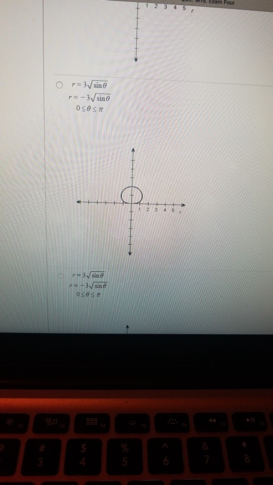Solved Select the graph of the polar equation using | Chegg.com