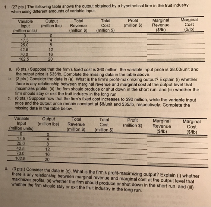 Solved 1. (27 pts.) The following table shows the output | Chegg.com