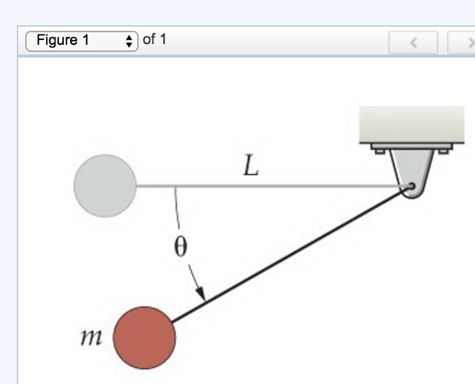 Solved The 6-kg mass m is released from rest with the | Chegg.com