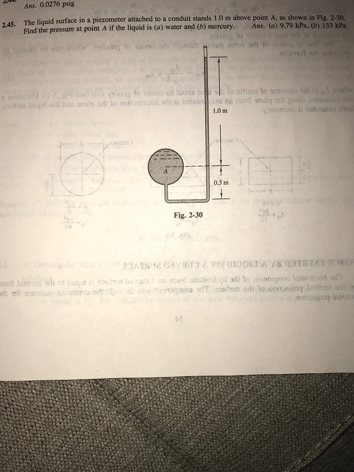 Solved The liquid surface in a piezometer attached to a | Chegg.com