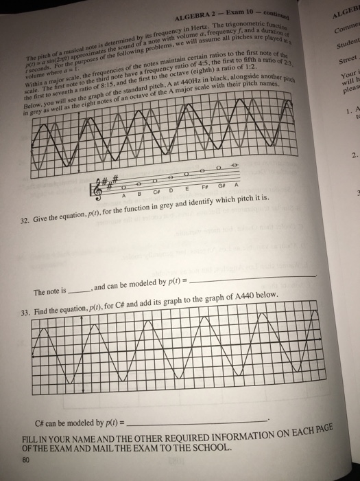 Solved The pitch of a musical note is determined by its | Chegg.com