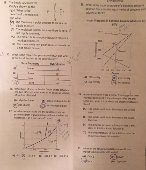 Solved The Lewis structure for CH_2 F_2 is shown to the | Chegg.com