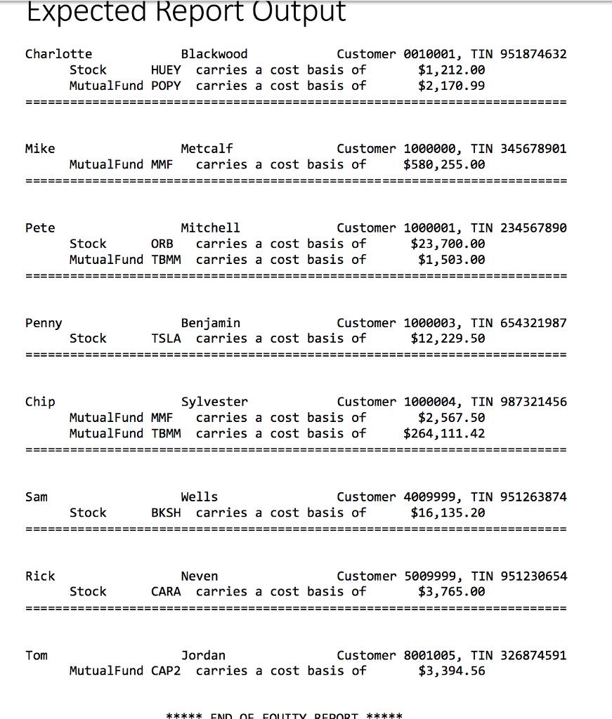 Need this Java Program completed before Wednesday. | Chegg.com