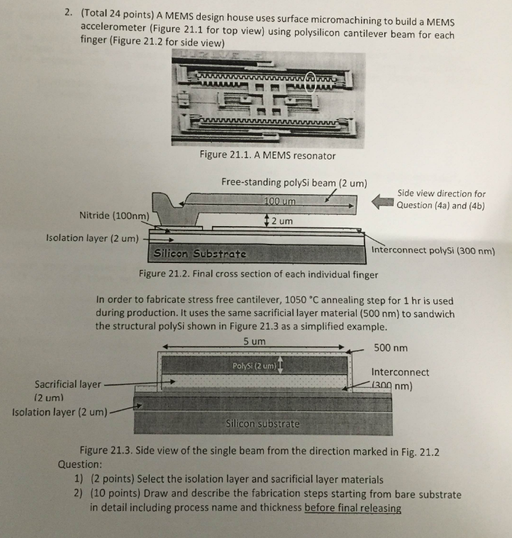 A MEMS design house uses surface micromachining to | Chegg.com