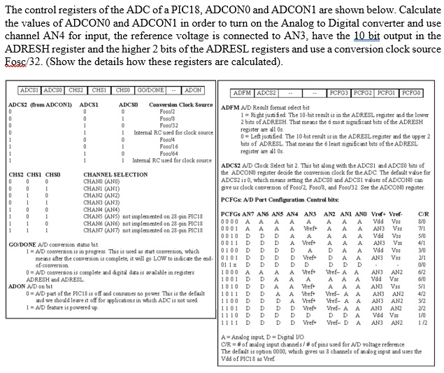 The control registers of the ADC of a PIC18, ADCONO | Chegg.com