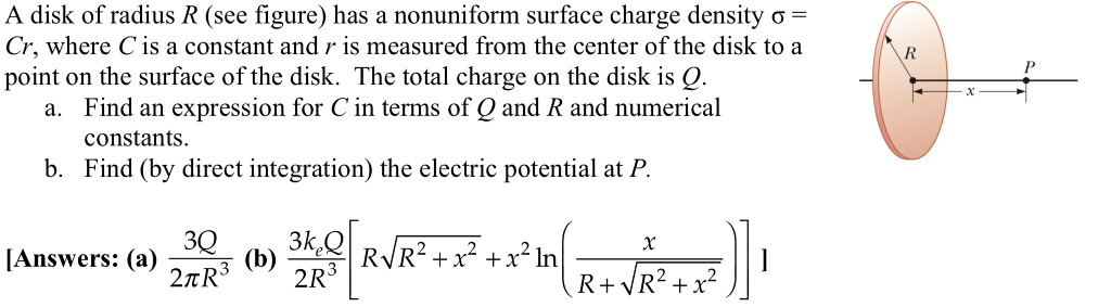Solved A disk of radius R (see figure) has a nonuniform | Chegg.com