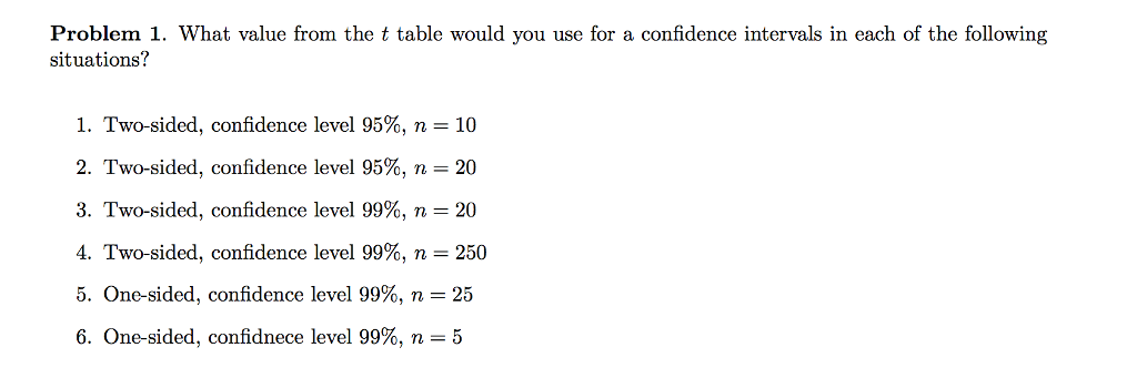 Solved Problem 1. What value from the t table would you use | Chegg.com