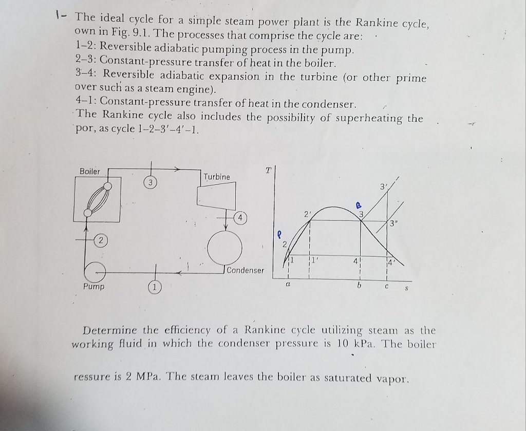 Solved I- The ideal cycle for a simple steam power plant is | Chegg.com