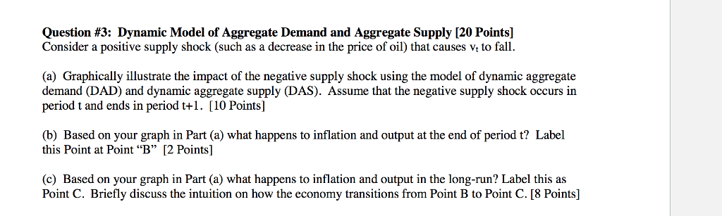 Solved Question #3: Dynamic Model of Aggregate Demand and | Chegg.com