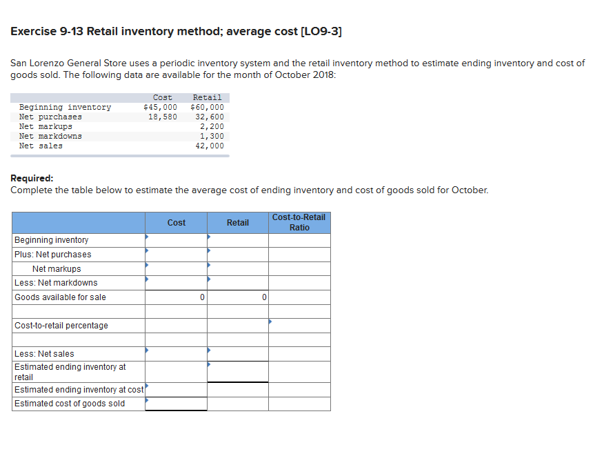 Solved Exercise 9-13 Retail inventory method; average cost | Chegg.com