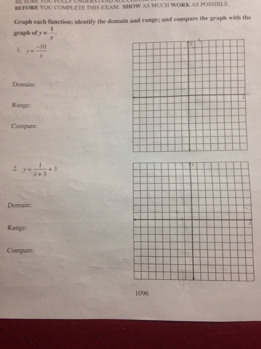 Solved Graph each function; identify the domain and range; | Chegg.com