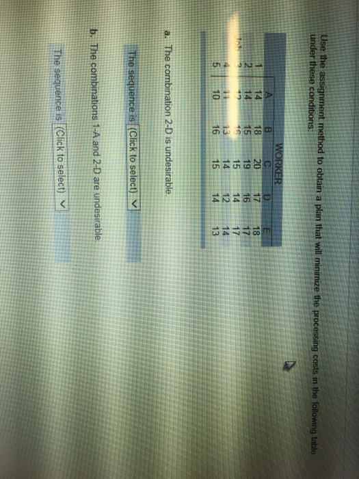 Solved Use the assignment method to obtain a plan that will | Chegg.com