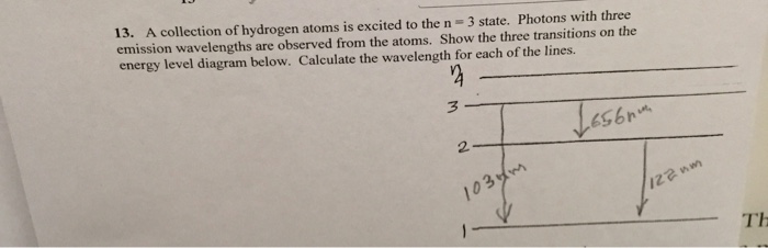 Solved A collection of hydrogen atoms is excited to the n = | Chegg.com