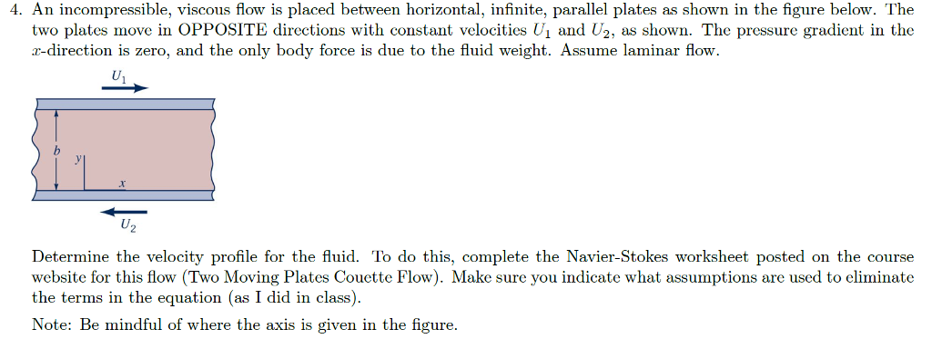 Solved 4. An incompressible, viscous flow is placed between | Chegg.com