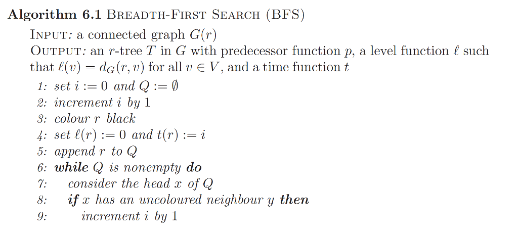 Problem: Describe an algorithm based on breadth-first | Chegg.com