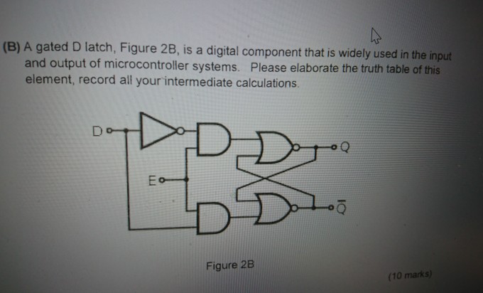Solved (B) A gated D latch, Figure 2B, is a digital | Chegg.com