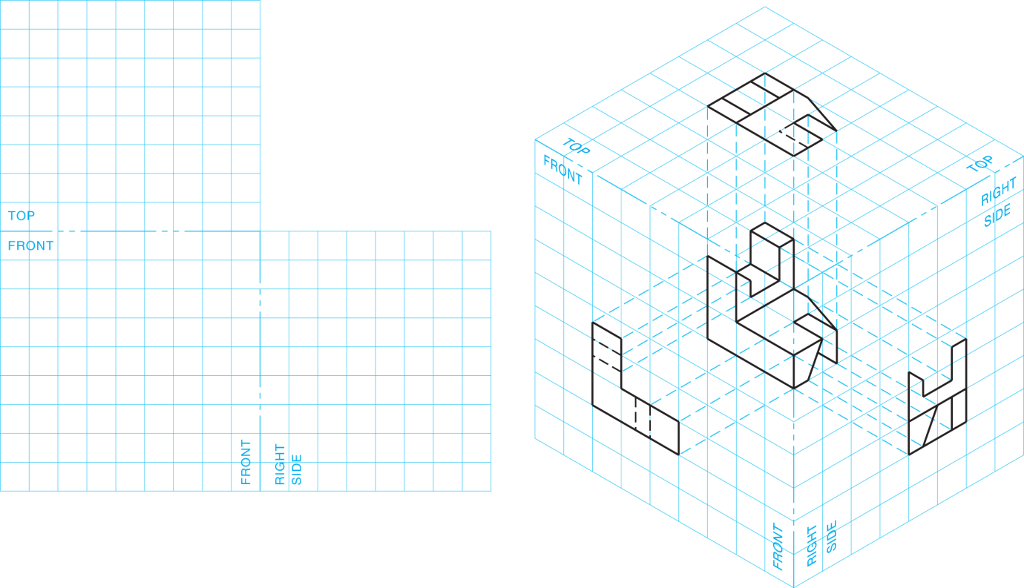 Solved Given each object displayed in a glass box with views | Chegg.com
