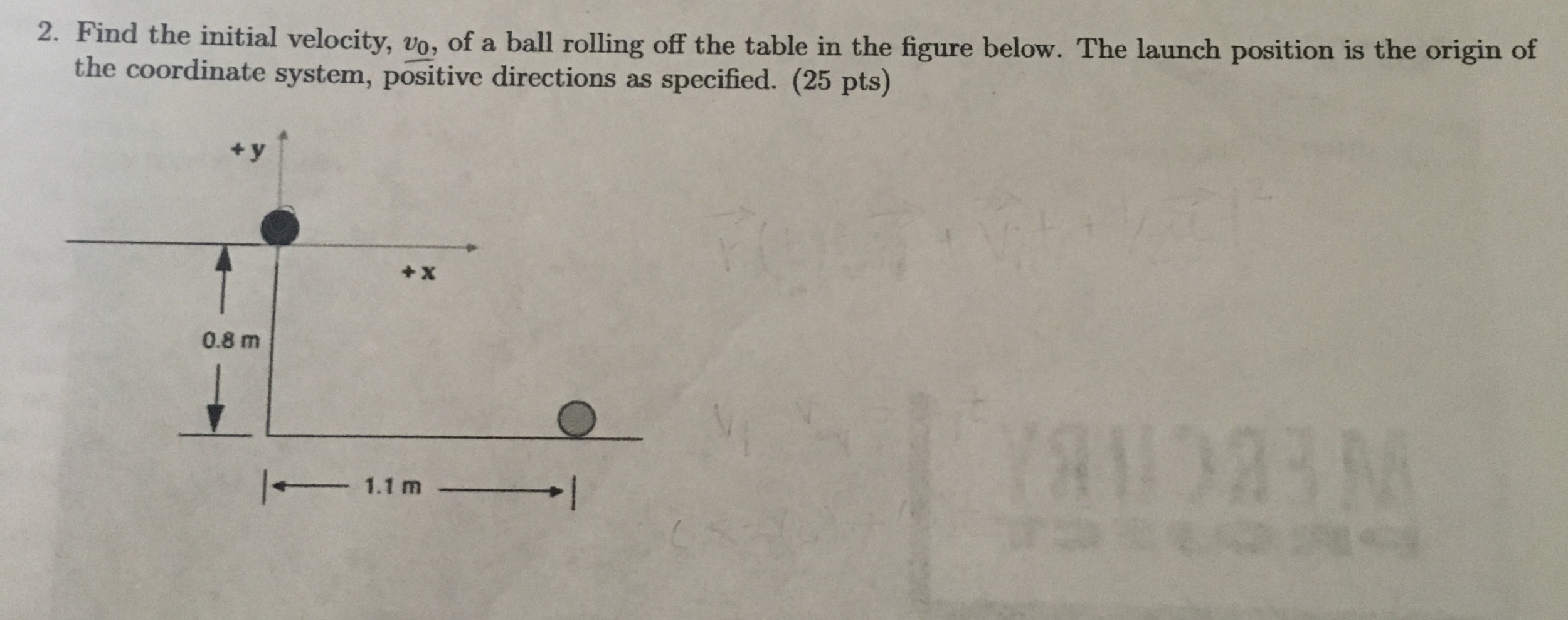 Solved Find the initial velocity, v_0, of a ball rolling off | Chegg.com