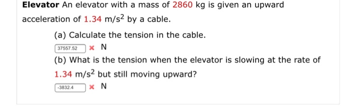 Solved Elevator An elevator with a mass of 2860 kg is given | Chegg.com