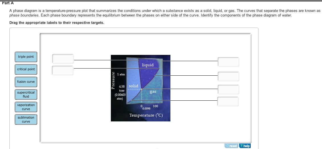 Solved A phase diagram is a temperature-pressure plot that | Chegg.com