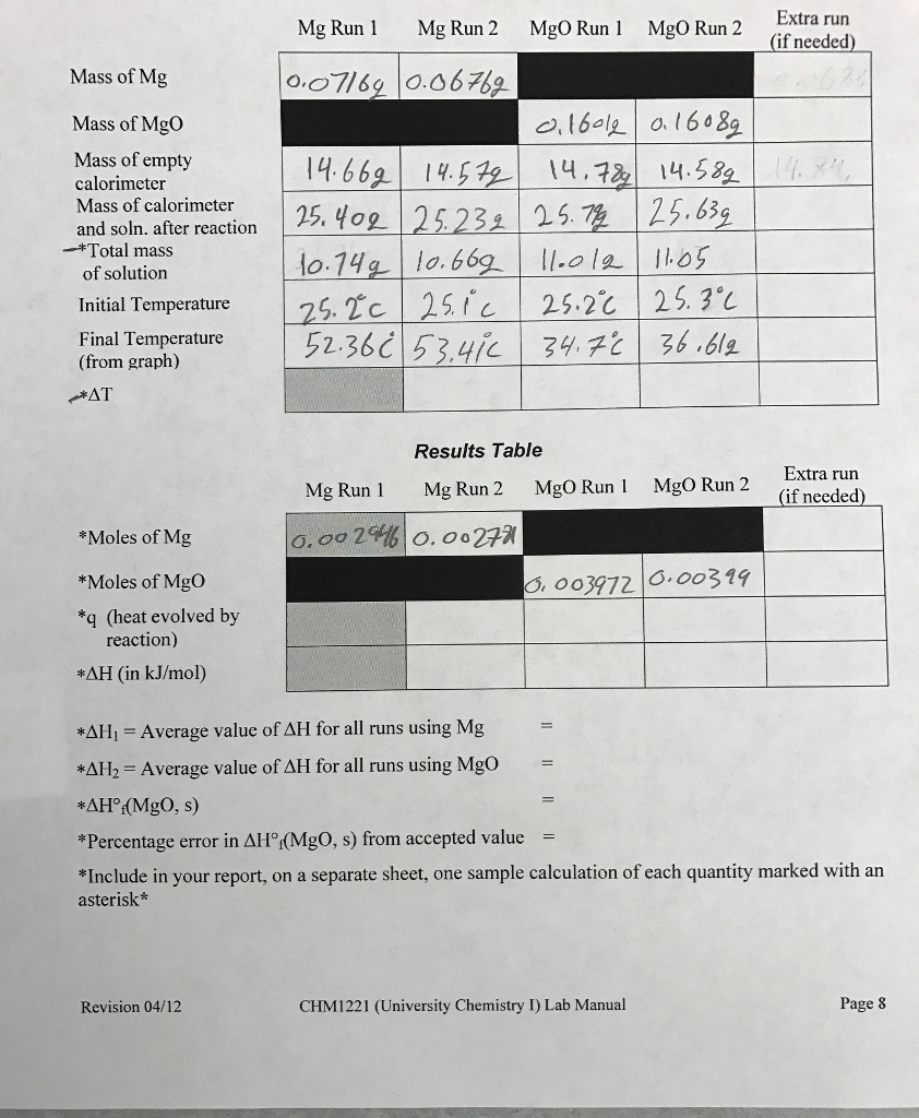 *delta H_1 = Average value of delta H for all runs | Chegg.com
