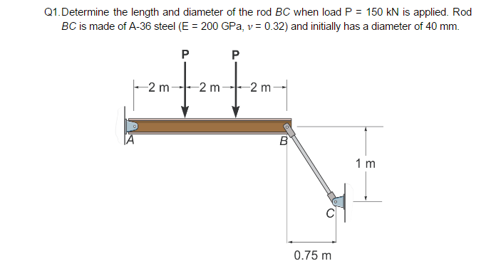 Solved Determine the length and diameter of the rod BC when | Chegg.com