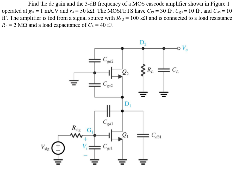 Solved Find the dc gain and the 3-dB frequency of a MOS | Chegg.com