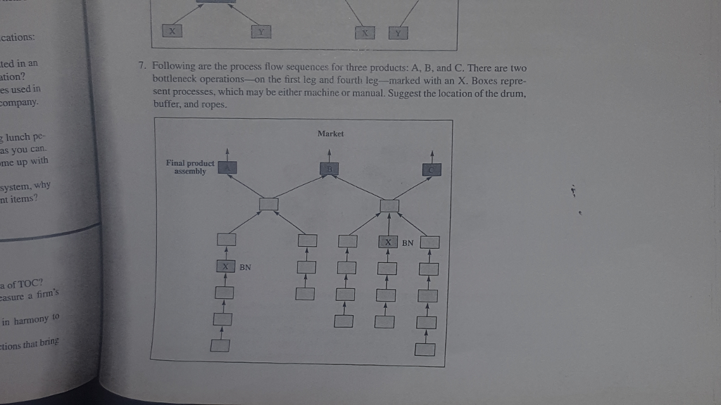 Solved Following are the process flow sequences for three | Chegg.com