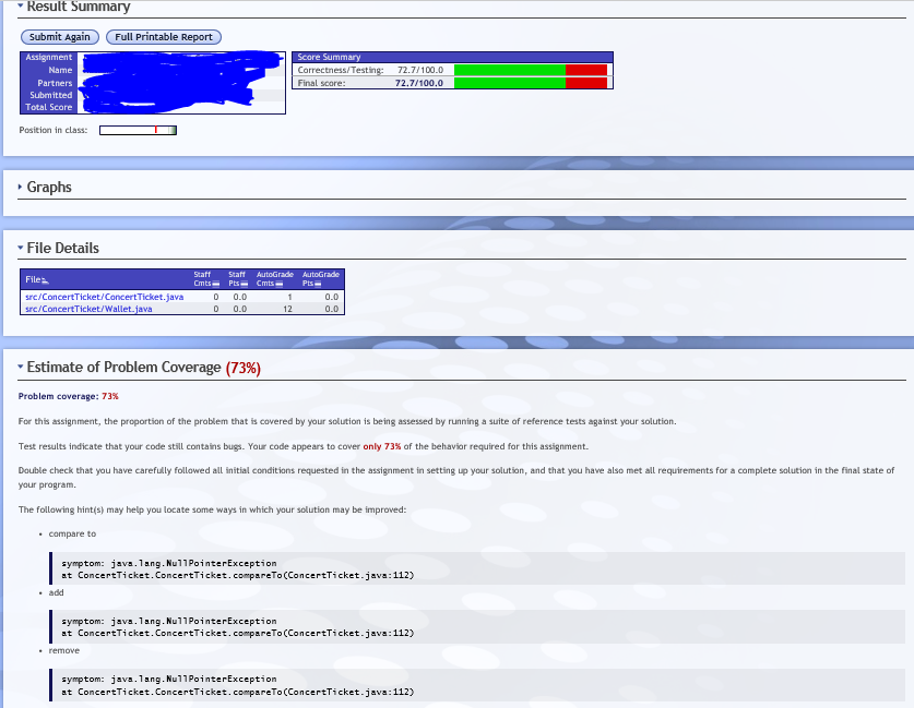 Solved ConcetTicket - NetBeans IDE 8.2 File Edit View | Chegg.com