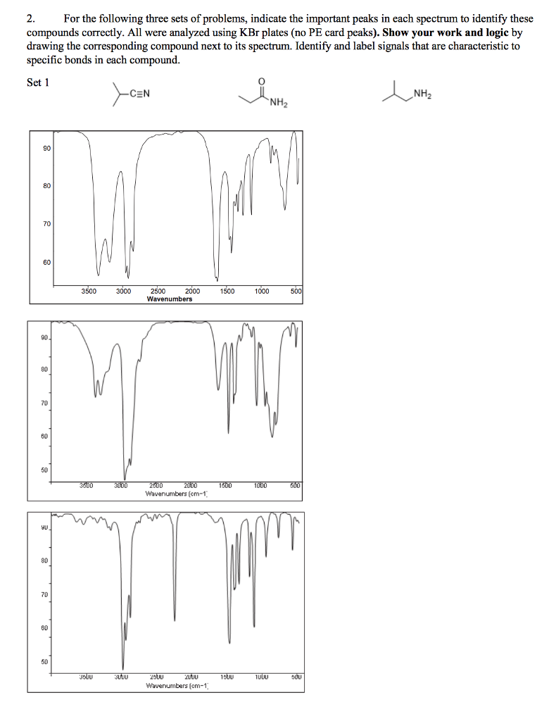 Solved 2. For the following three sets of problems, indicate | Chegg.com
