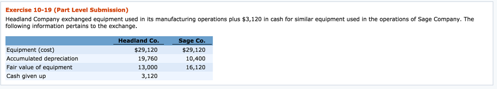Solved Exercise 10-19 (Part Level submission) Headland | Chegg.com